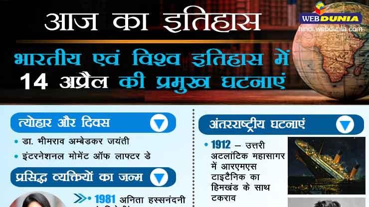 आज का इतिहास : भारतीय एवं विश्व इतिहास में 14 अप्रैल की प्रमुख घटनाएं ...