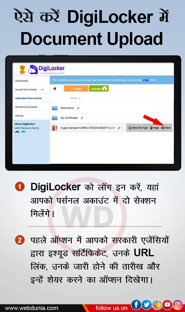 Digital Locker क्या होता है? कैसे बनाएं और क्या मिलता है फायदा - what is digilocker | Webdunia Hindi